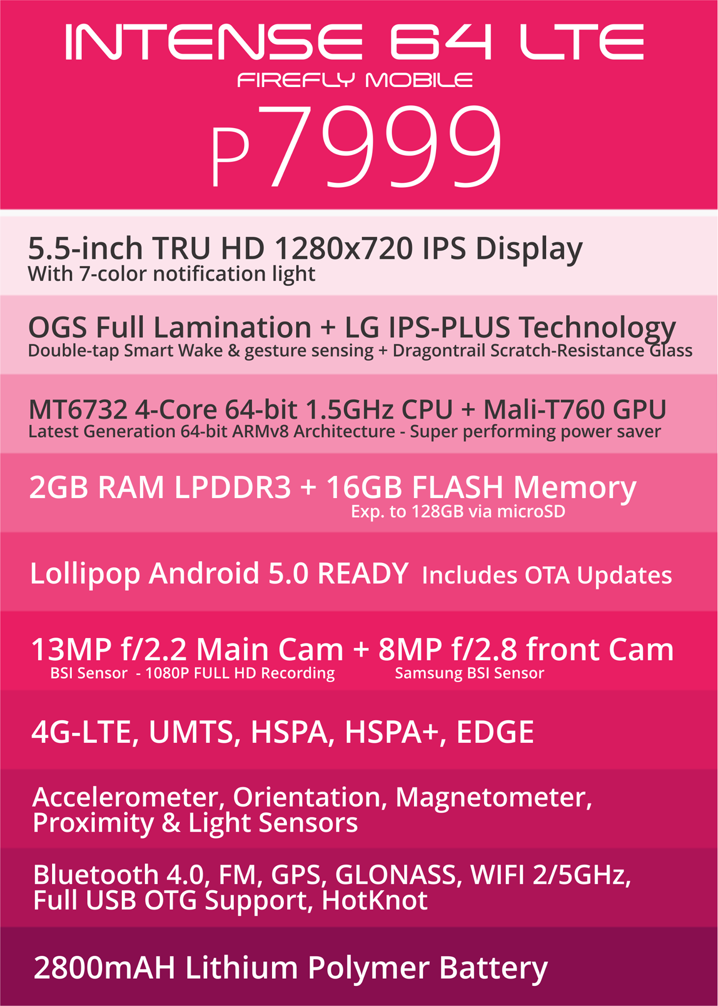 Firefly Mobile Intense 64 LTE is Now Available Nationwide