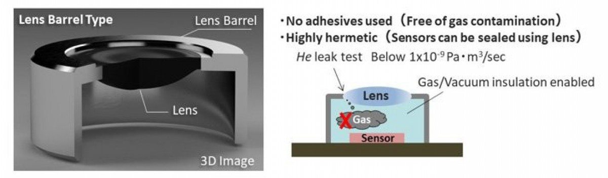 Panasonic Develops New Cheaper to Produce Lens Molding Tech