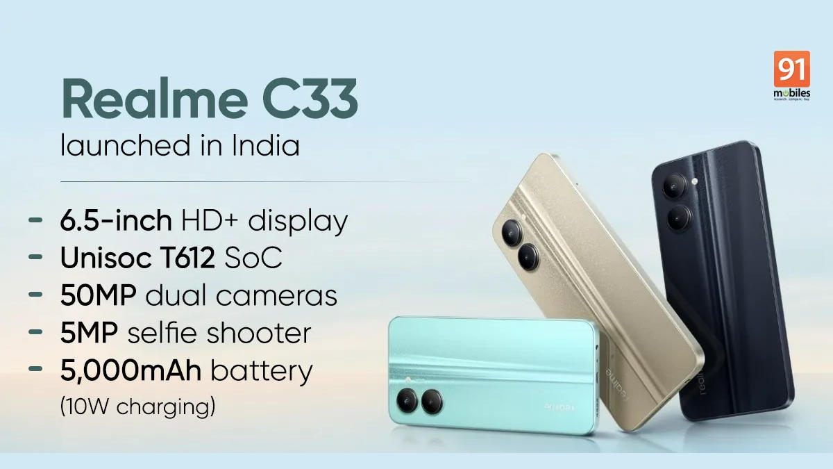 realme C33 Quietly Unveiled in India