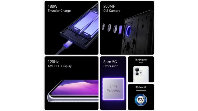 Infinix ZERO ULTRA with 200MP Camera, 120Hz Display, 180W Fast-Charging ...