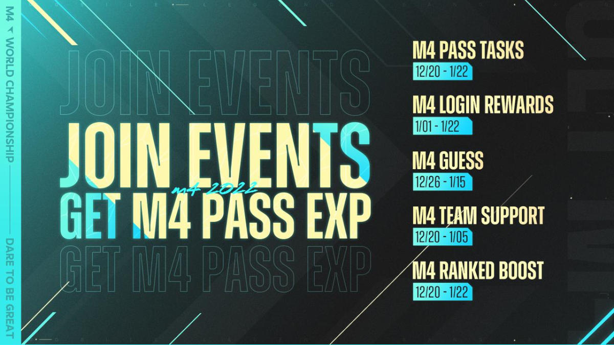 The All-new M4 World Championship Battle Pass is Here
