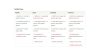 Netflix Basic and Standard Plans in PH Now Cheaper