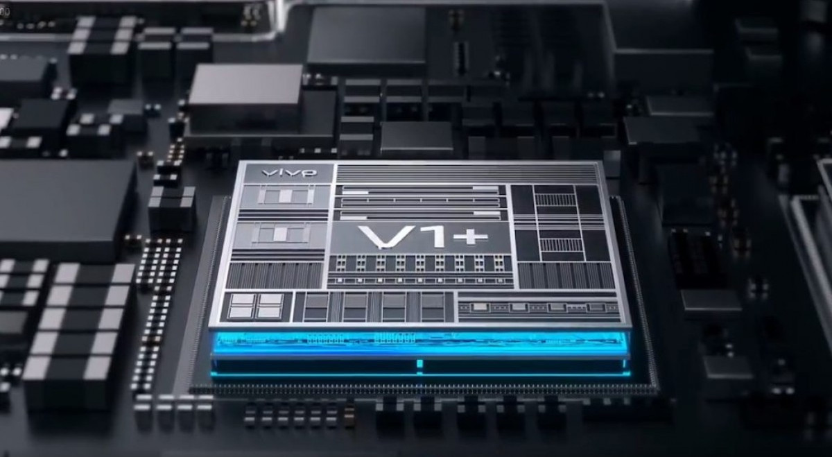 A Recap of Top Technologies Introduced by vivo in 2022