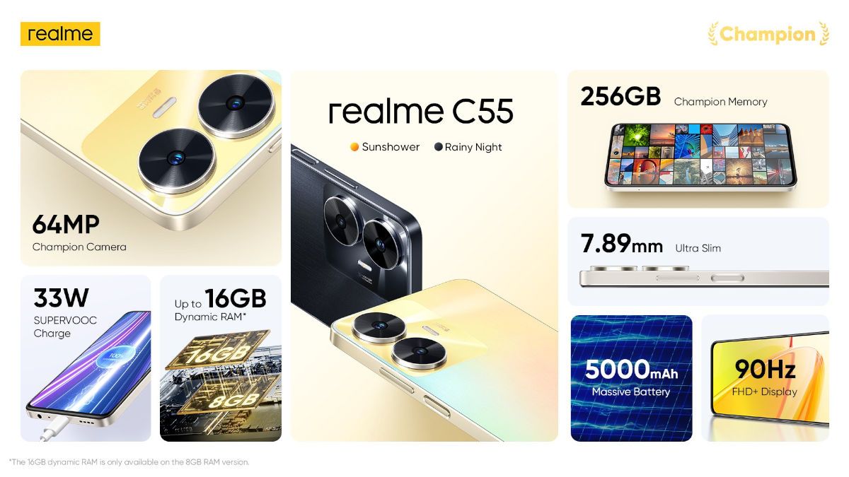 realme C55 Introduced with Mini Capsule Notification