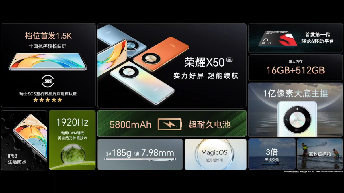 HONOR X50 Launched in China