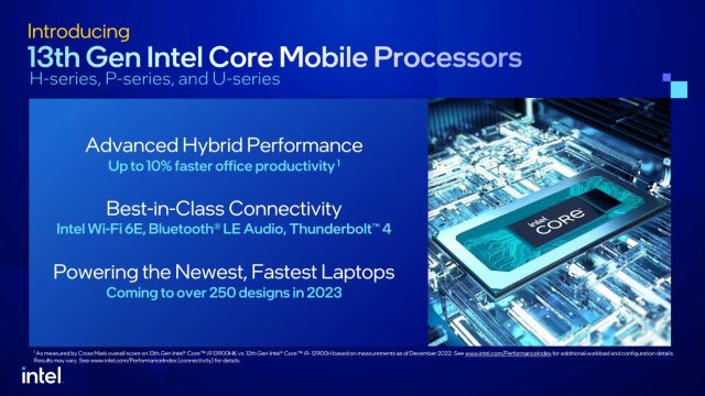 13th Gen Intel Core i9 Review ft. Legion Pro i5 - Near Desktop Level ...