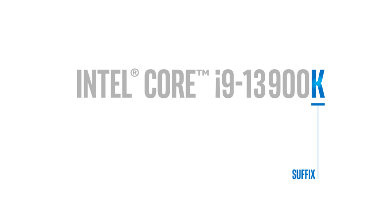 Guide: Intel Core CPU Branding Explained
