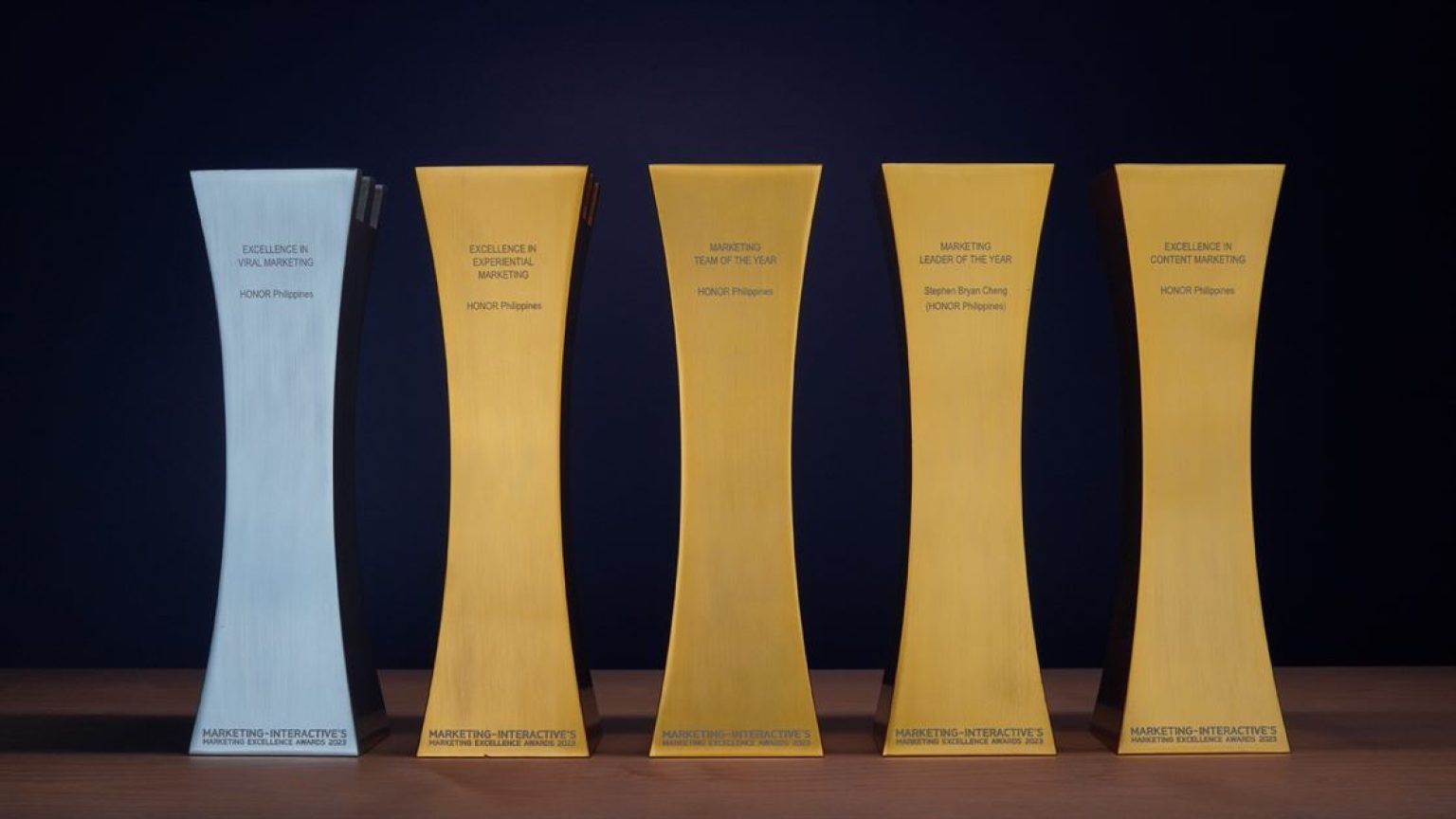 HONOR PH Wins 5 Awards at the Marketing Excellence Awards 2023