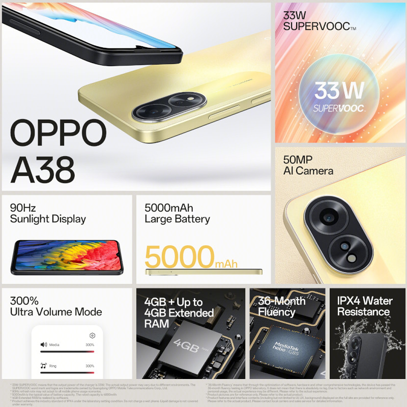 OPPO A38 Launched in PH for PHP 7,999