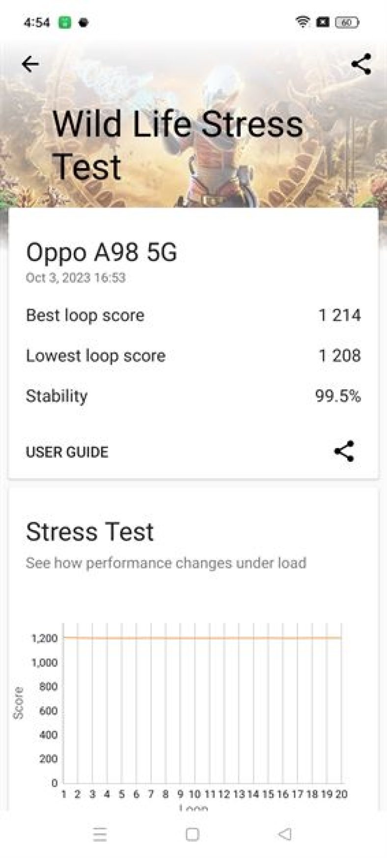 OPPO A98 Review