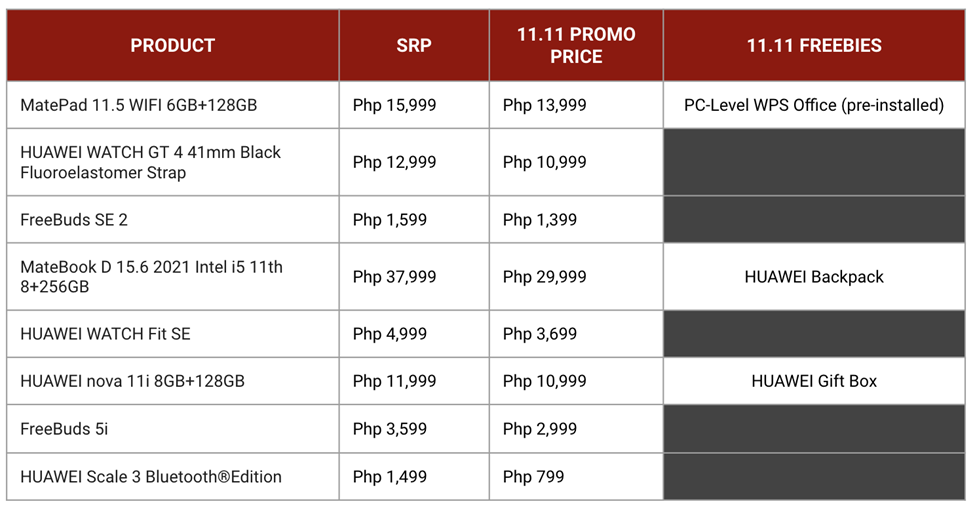 Shop Your Must-Have Gadgets at the HUAWEI 11.11 Online Super Sale!
