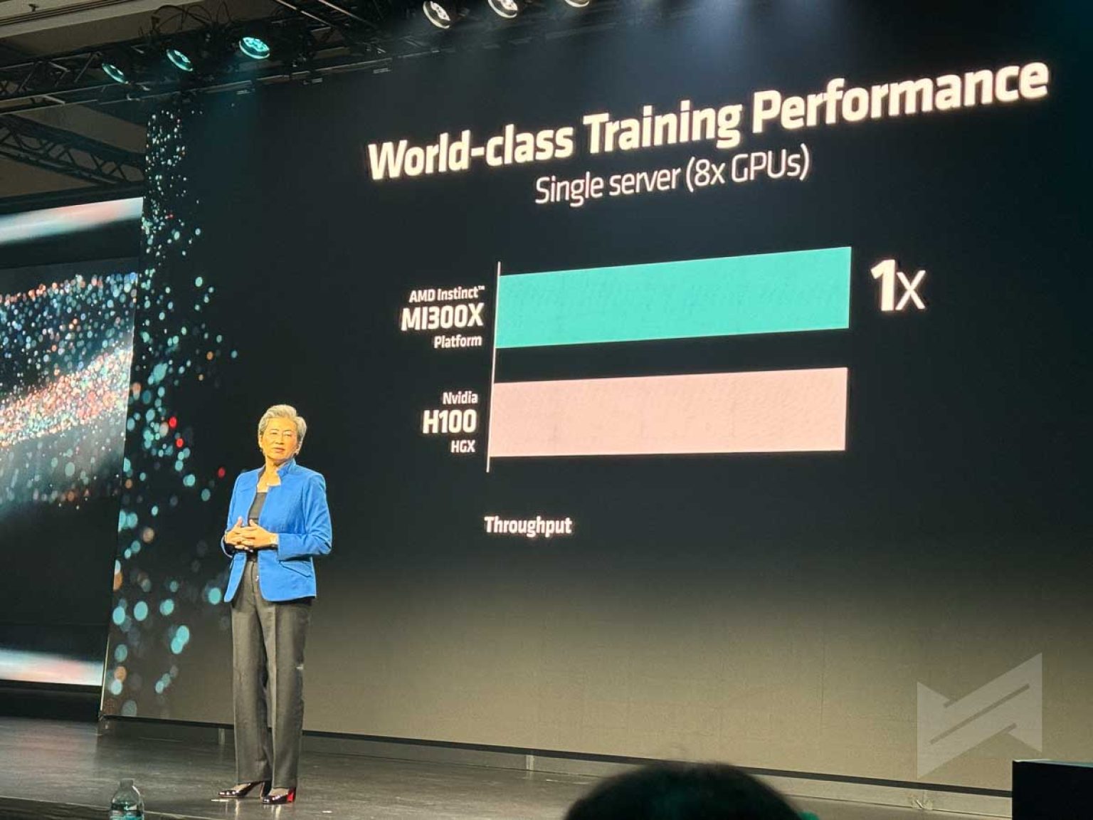 AI Accelerators: Powering the Future of Computing