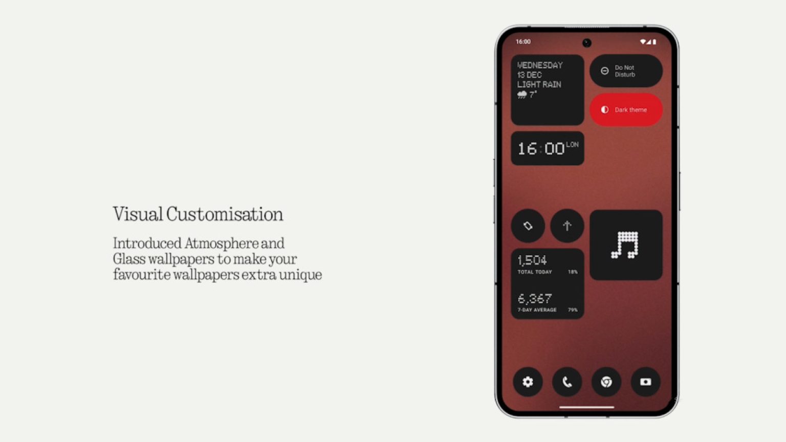 Android 14-based Nothing OS 2.5 Now Being Rolled Out to Nothing Phone (2)