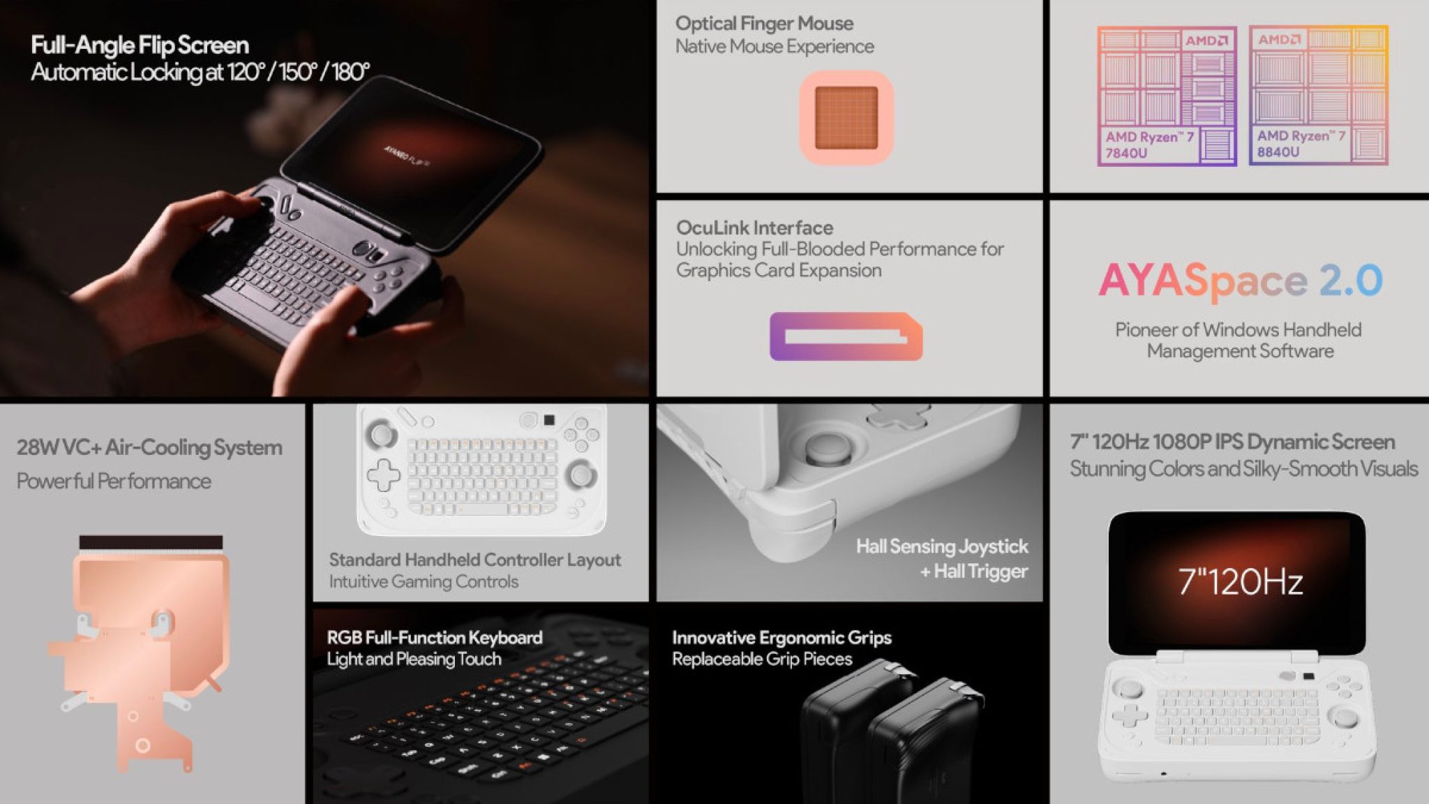 AYANEO Flip DS and KB Dual-screen Gaming Handhelds Launched