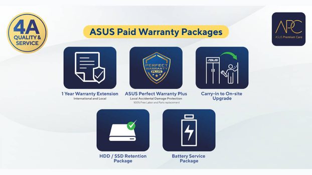 ASUS Introduces Its ASUS 4A Warranty Care Package