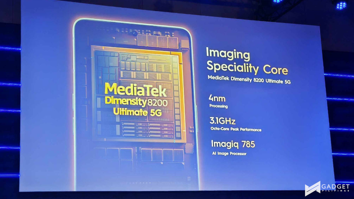TECNO Camon 30 Premier 5G Introduced with an Impressive Camera System ...