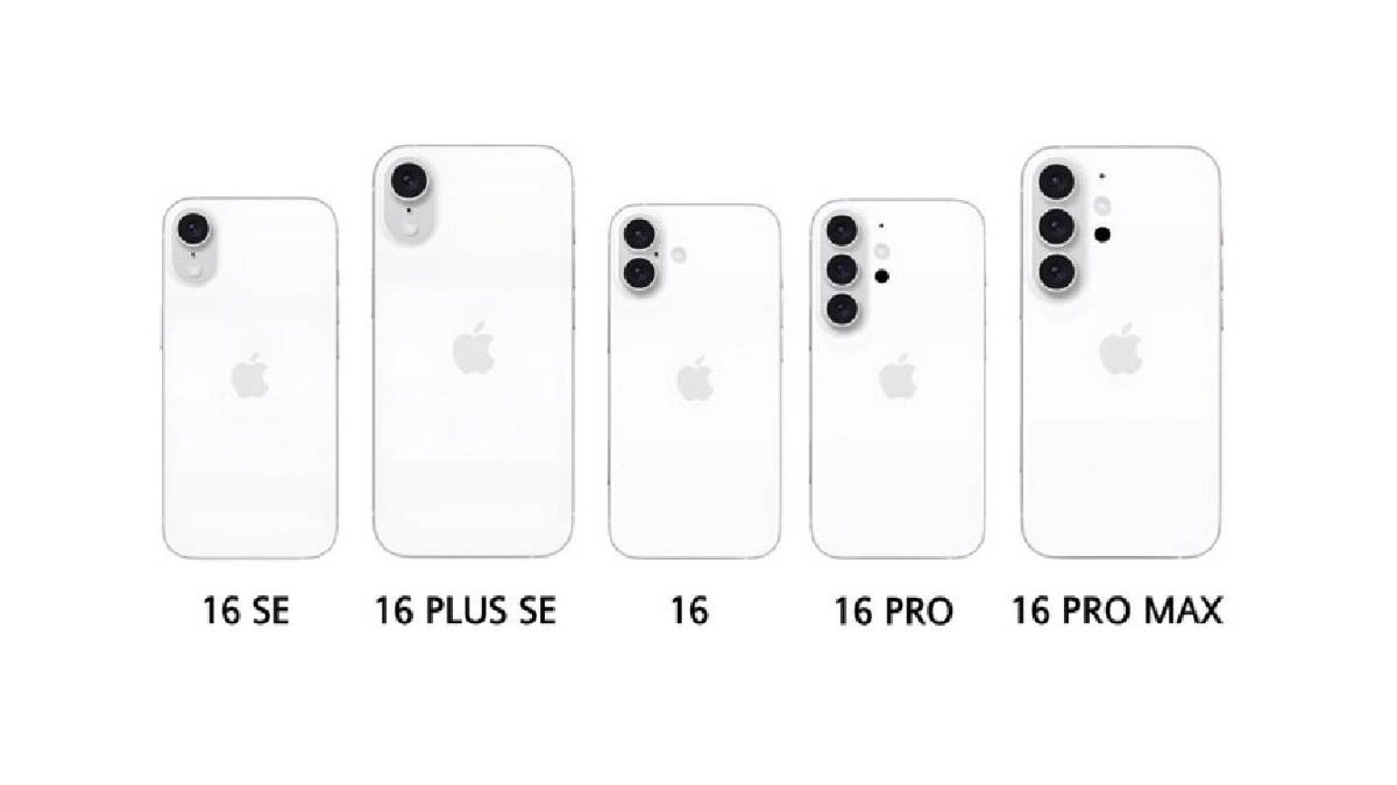 iPhone 16 Series Could Have 5 Models