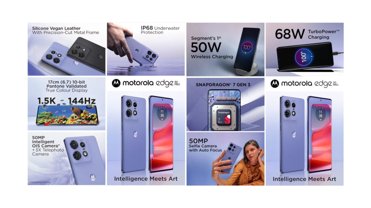 Motorola Edge 50 Pro Introduced in India, Boasts Pantone Validated ...