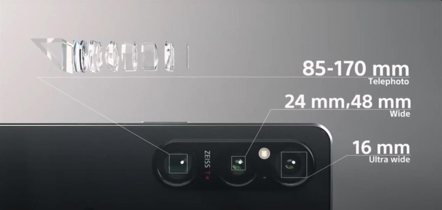 Sony Xperia 1 VI Now Official: Snapdragon 8 Gen 3, Improved Telephoto ...