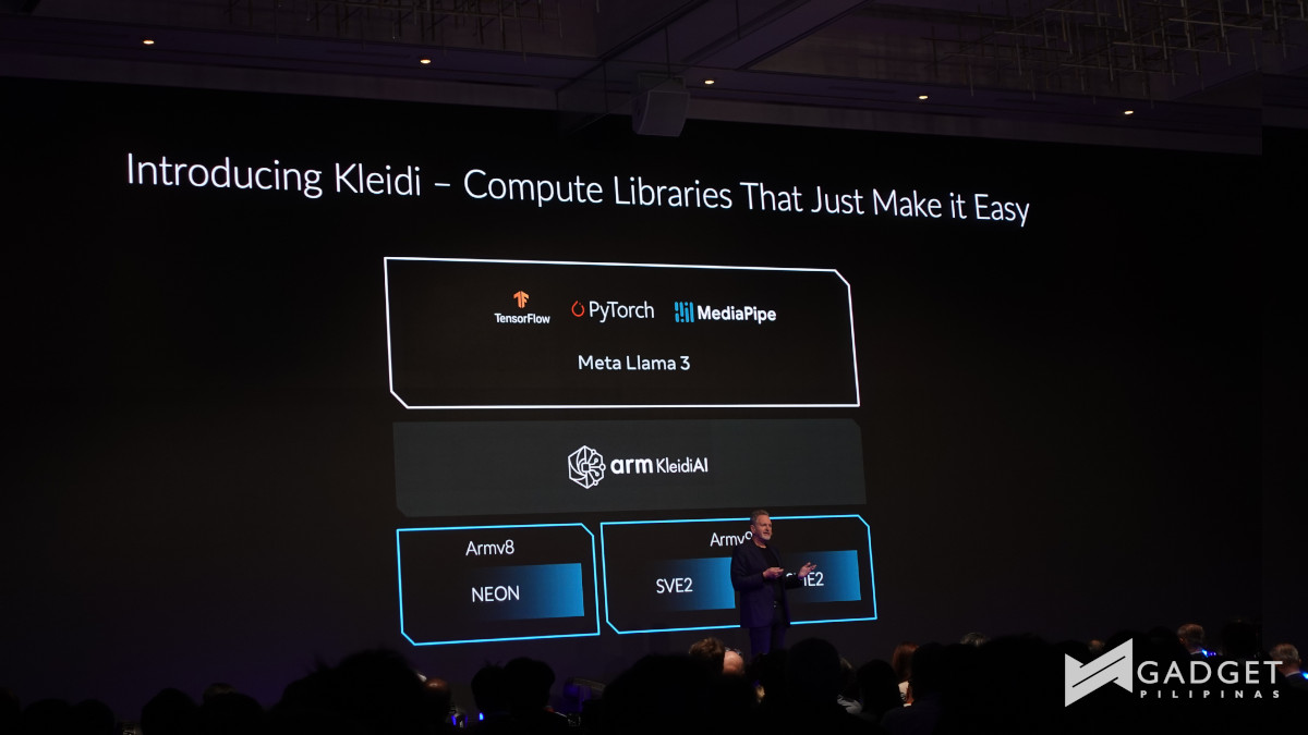 Computex 2024: Arm Sets the Path for 100+ Billion AI-Ready Arm Devices by 2025