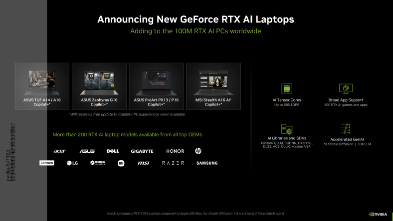 Nvidia Computex 2024 Keynote Highlights: Project G-Assist, RTX AI ...