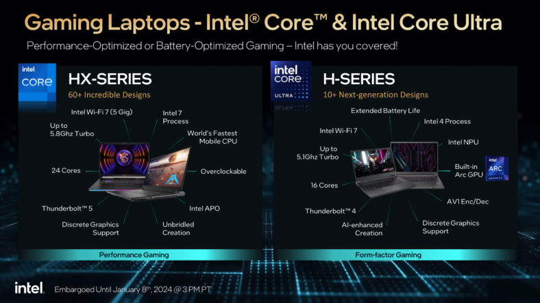 Is Getting an OC-Capable Mobile CPU Worth it? Ft. Intel Core i7 14700HX