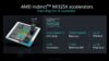 AMD Launches Instinct MI325X Accelerator to Rival Nvidia's Blackwell