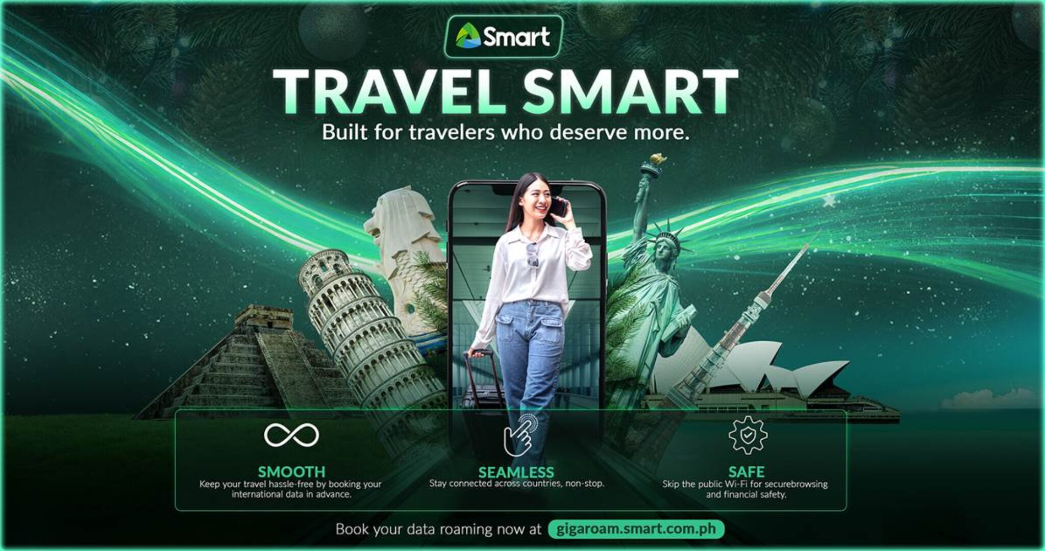 Smart Travel Solutions: Enhancing Your Holiday Experience with Smart ...