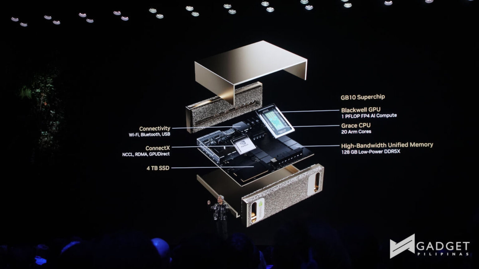 NVIDIA Project DIGITS Puts Grace Blackwell at Every AI Developer's ...