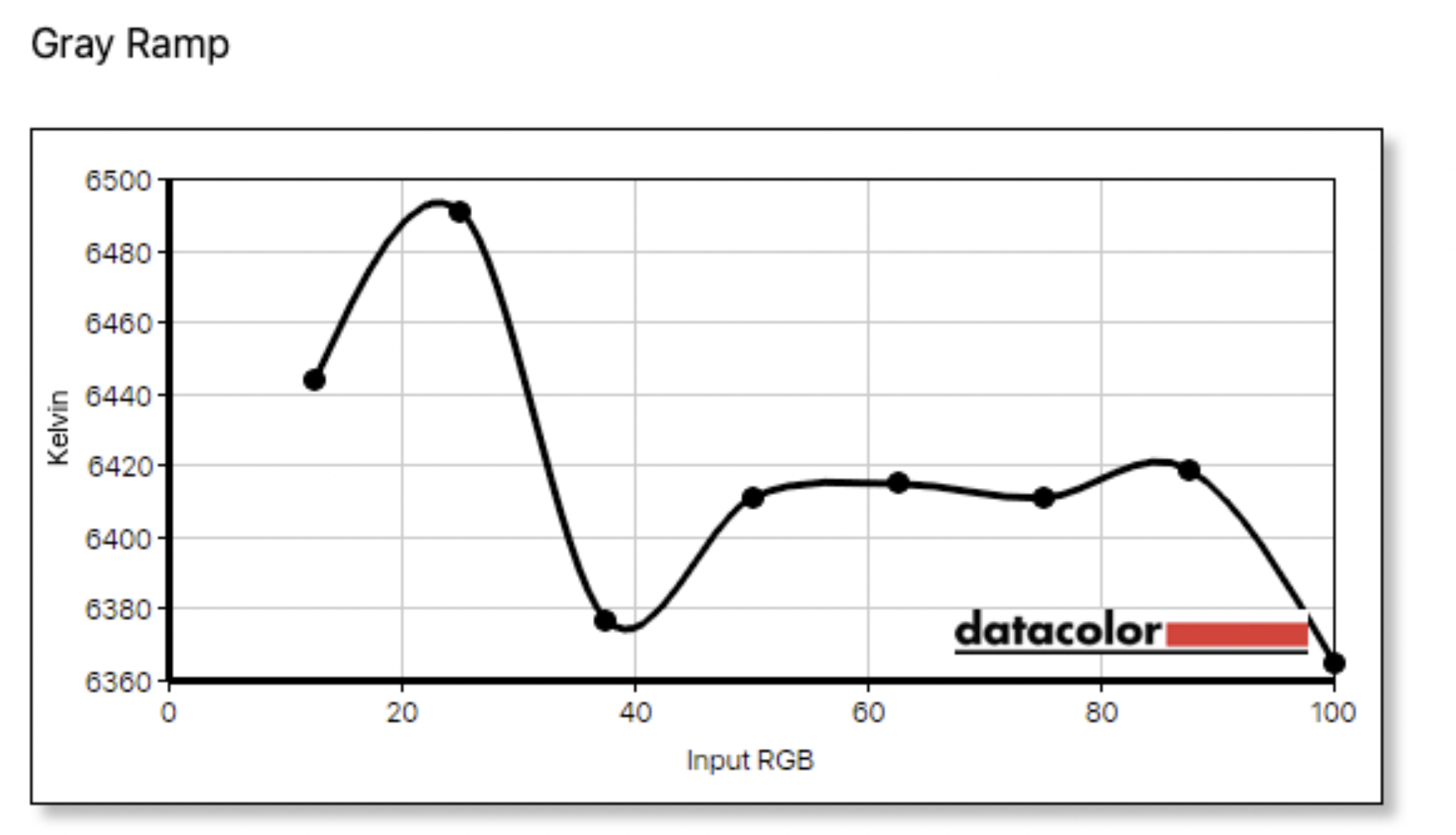 I Never Thought I Needed This Dual Screen Portable OLED Monitor ...