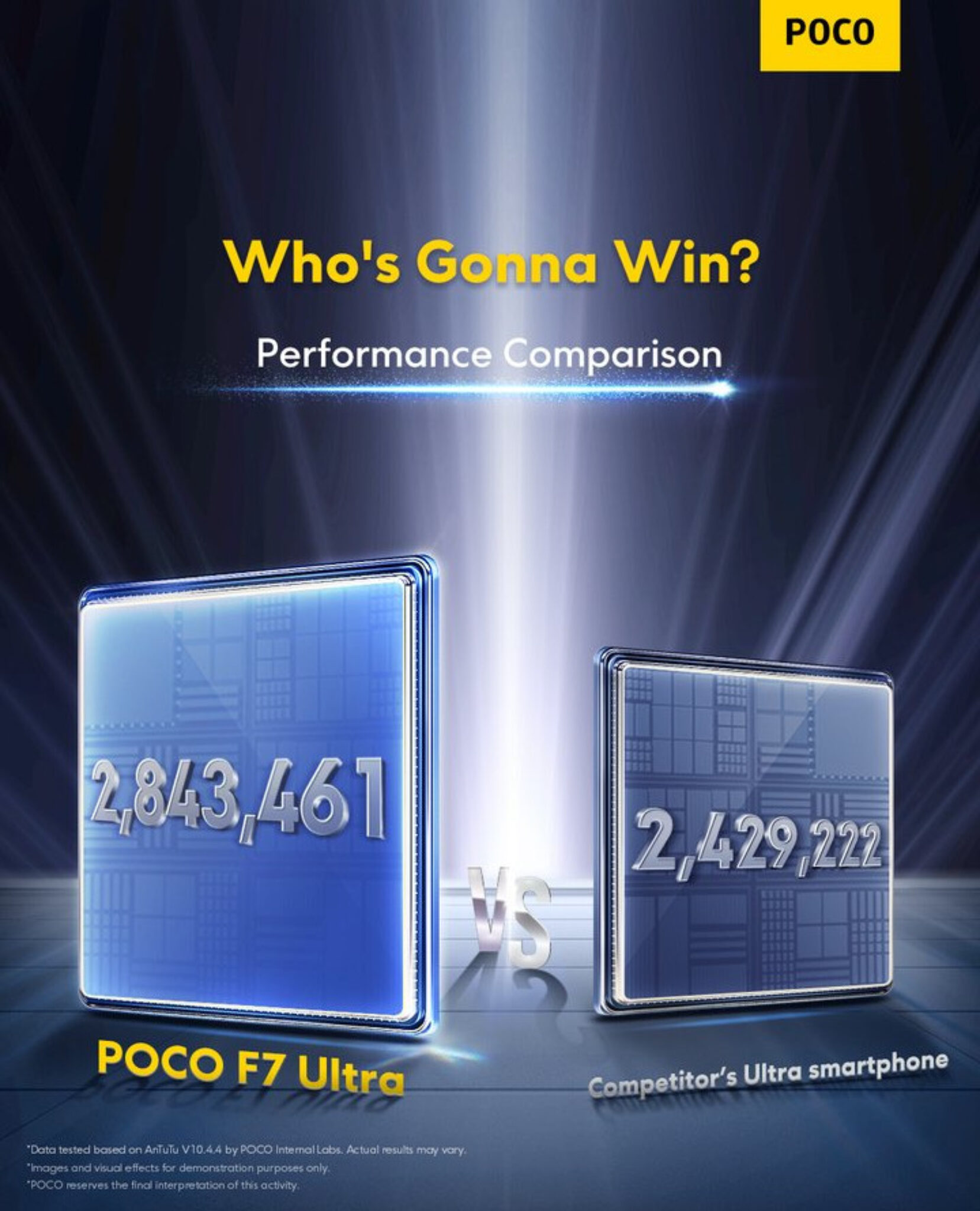 POCO F7 Series Set to Debut on March 27