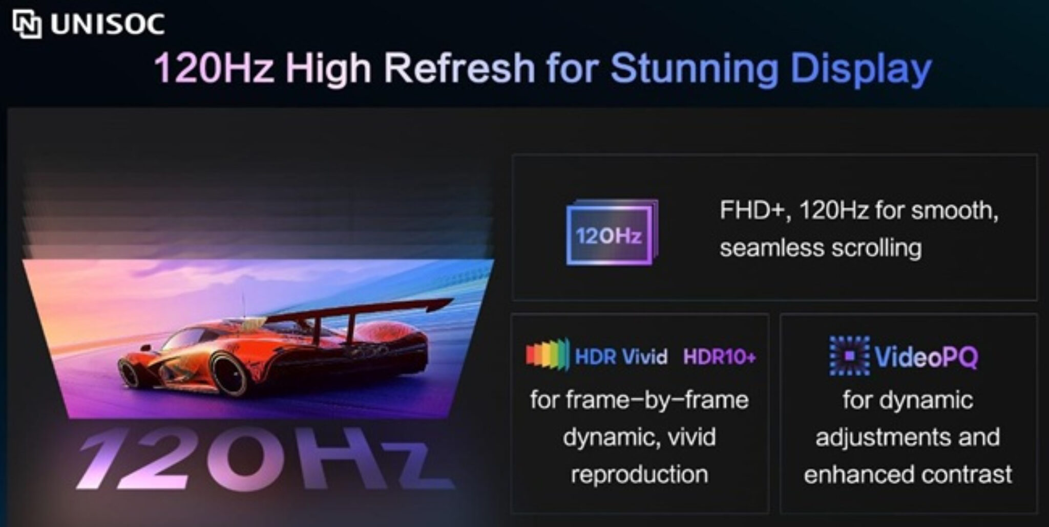 UNISOC T8300 6nm 5G Chipset Now Official