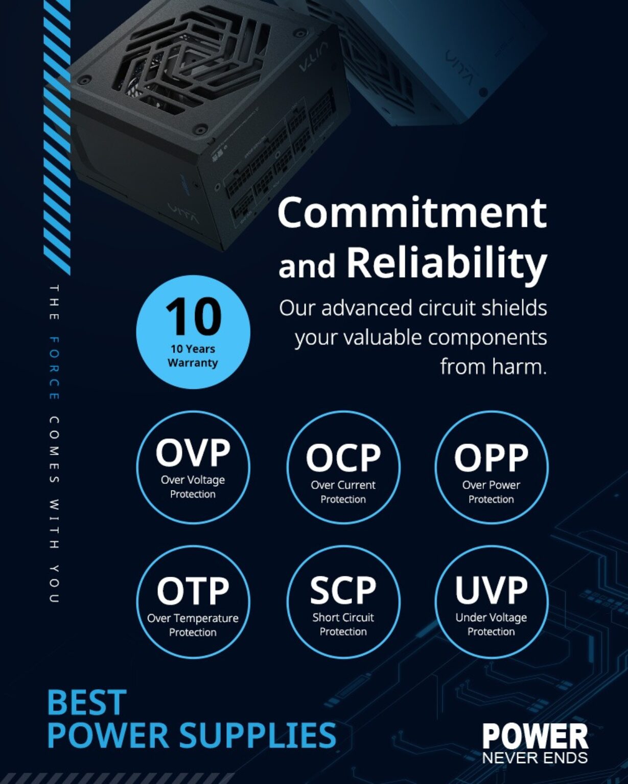 Why We Exclusively Use FSP Power Supplies in our Builds and Benchmarks