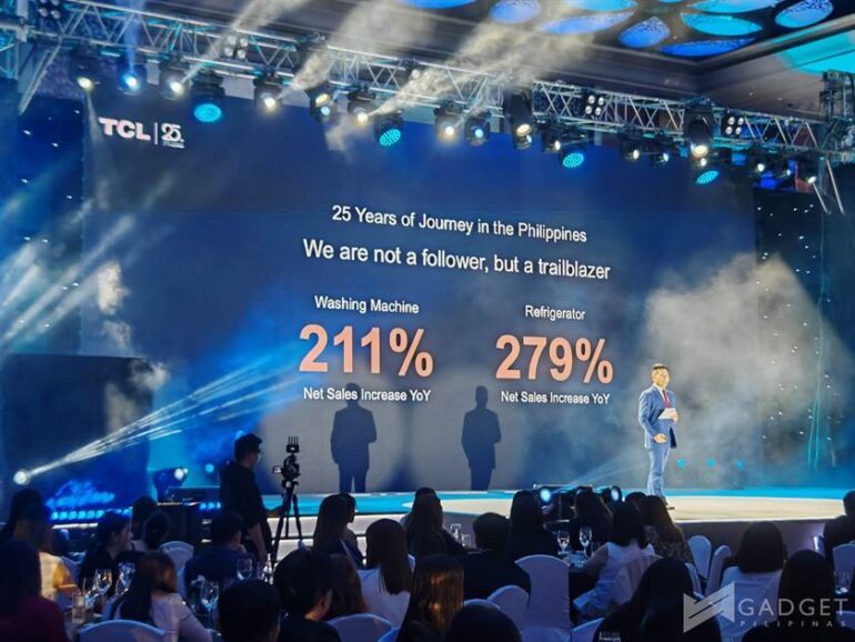 TCL Celebrates 25 Years of Timeless Greatness with Innovative Product ...