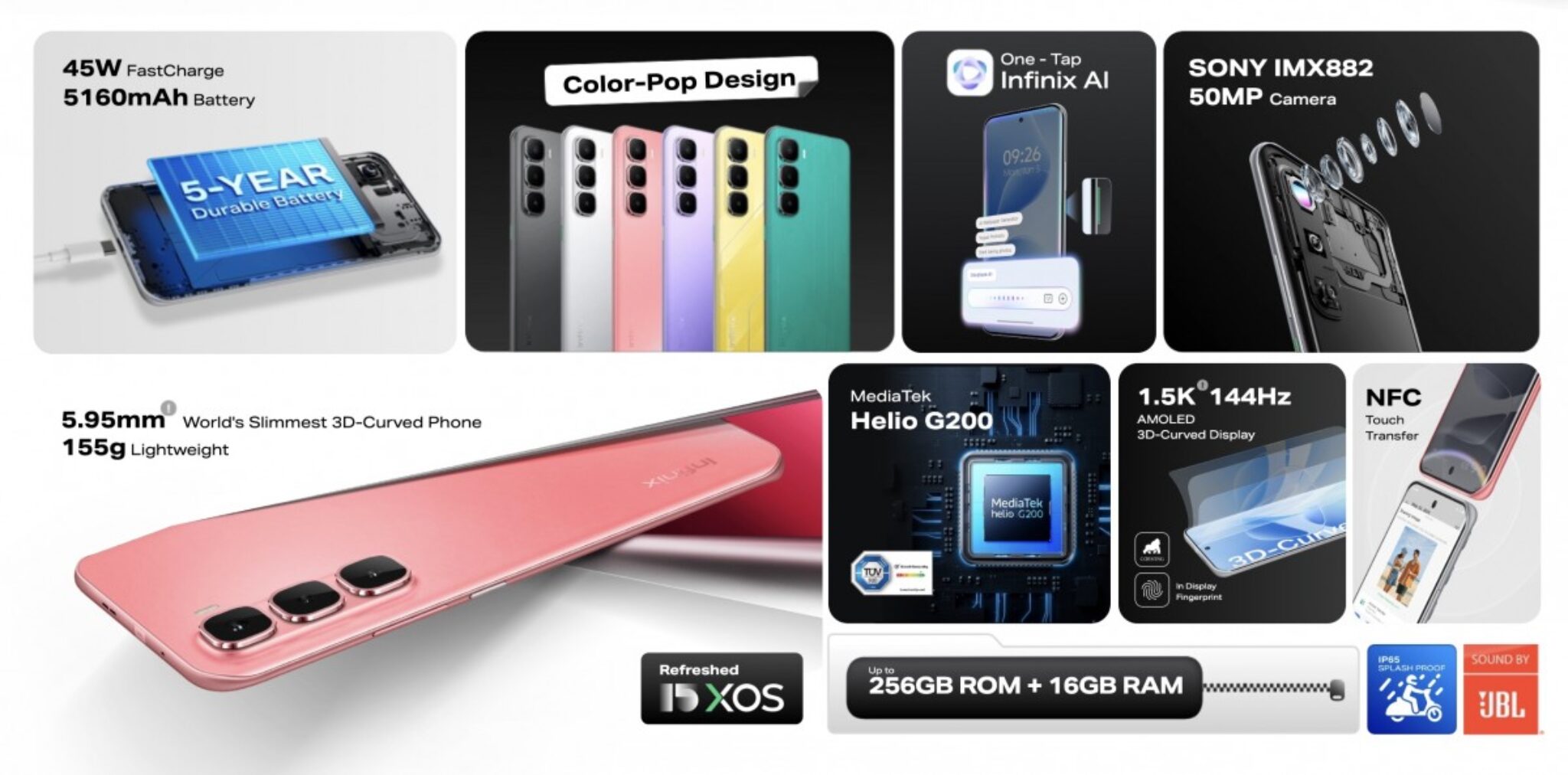 Infinix Hot 60 Pro and Pro Plus Launched with Large Batteries and a ...