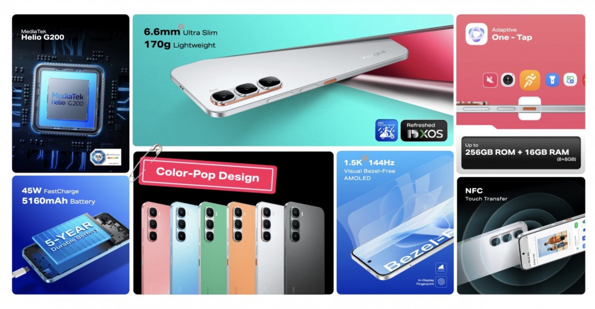 Infinix Hot 60 Pro and Pro Plus Launched with Large Batteries and a ...