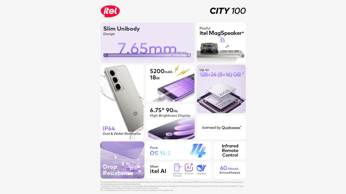 itel City 100 Introduced with Slim Magnetic Design