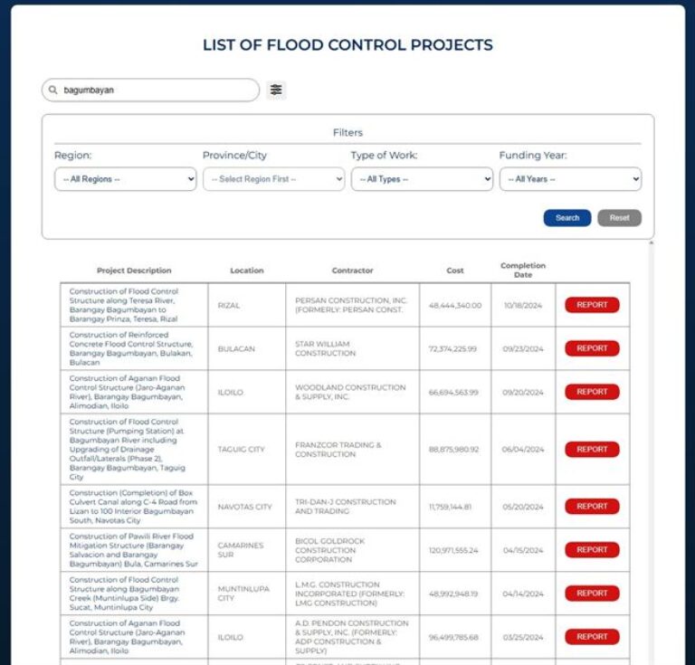 PBBM Launches Public Reporting Website for Flood Control Projects