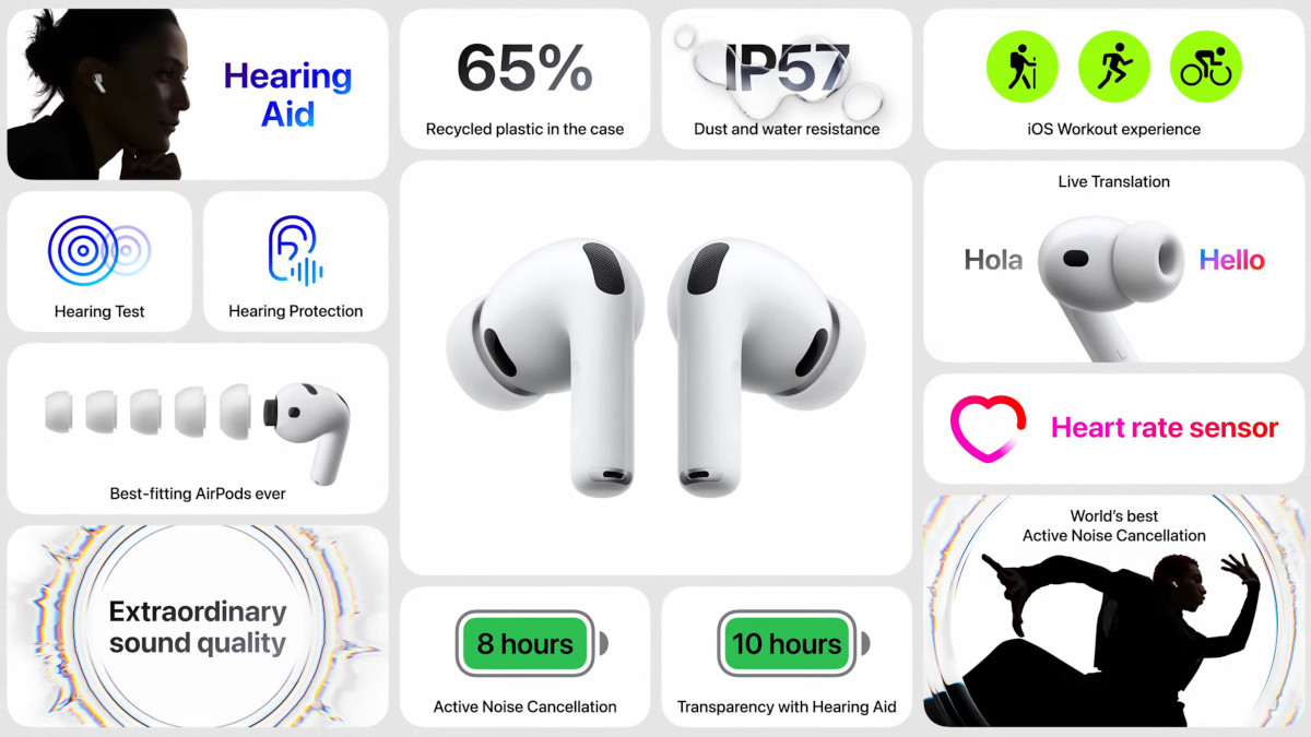 AirPods Pro 3 Improves ANC and Introduces Live Translation
