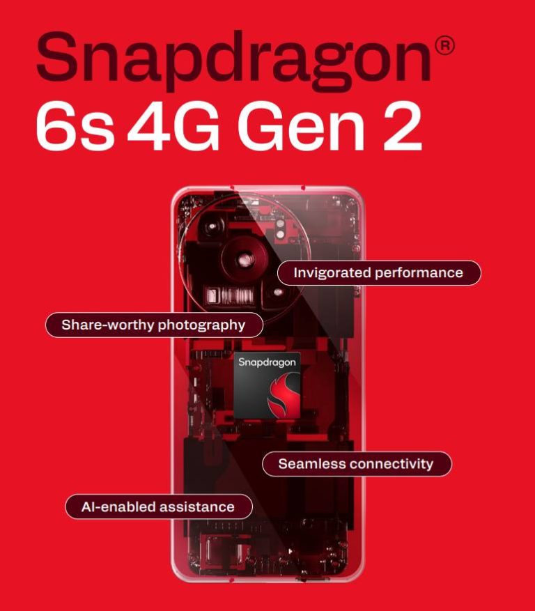 Qualcomm Launches New Snapdragon 6s 4G Gen 2 and 4 Gen 4 Chips